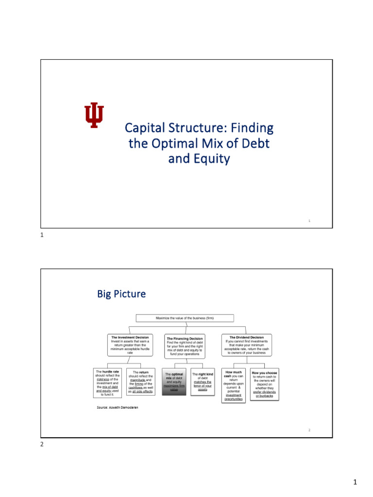 Optimal Debt-Equity Mix Strategies | PDF | Capital Structure | Cost Of ...