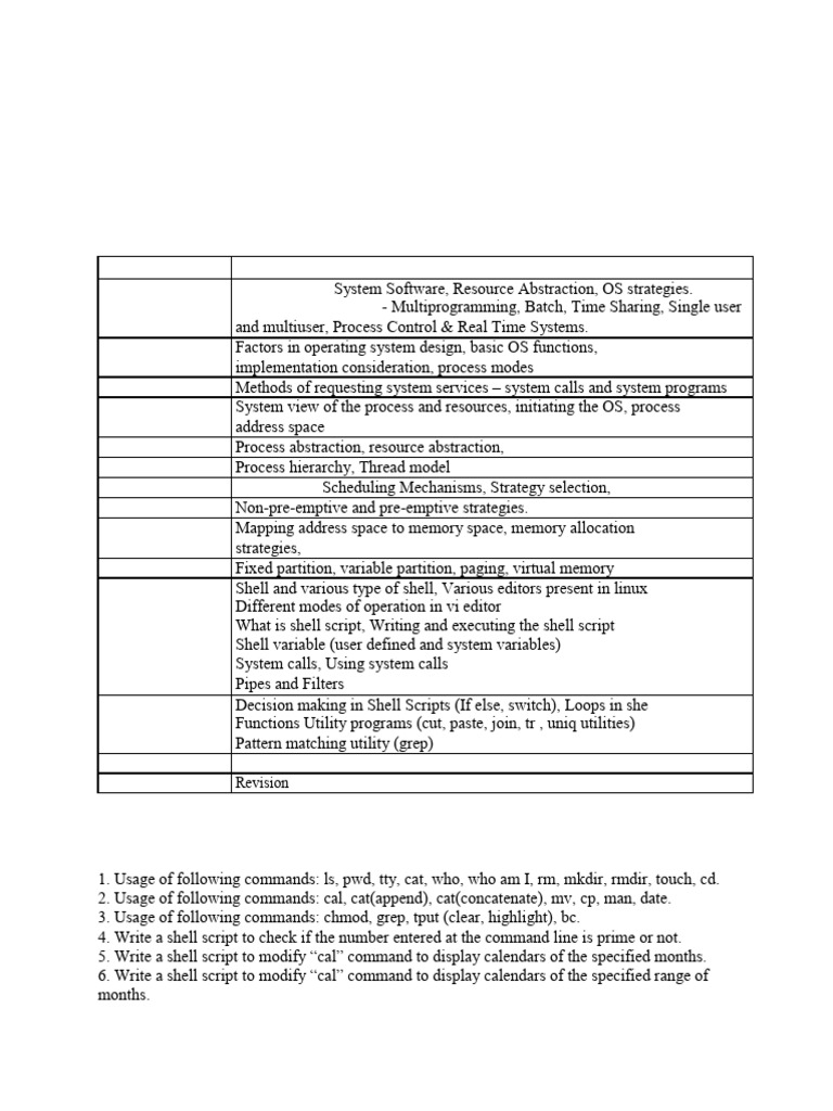 Attachment File 0 | PDF | Operating System | Process (Computing)