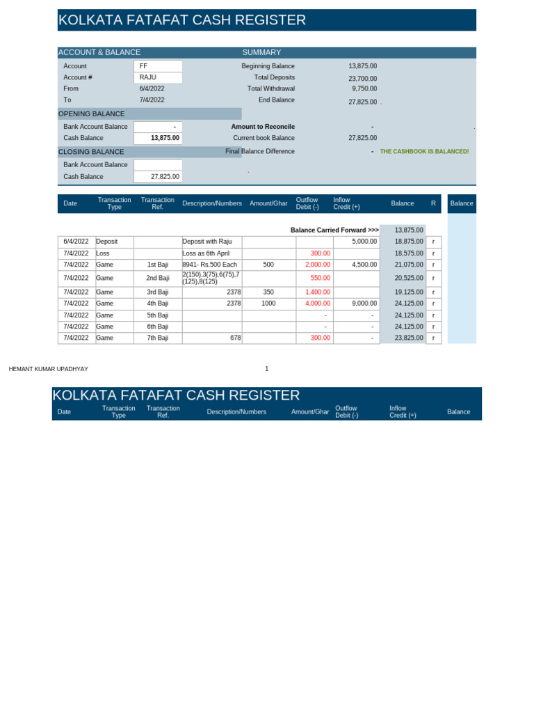 Cheque Book Register | PDF | Banks | Debits And Credits