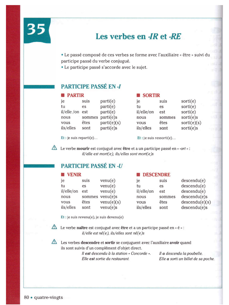 Passé Composé Avec Être en - IR Et - RE Partir, Sortir 82,83 | PDF
