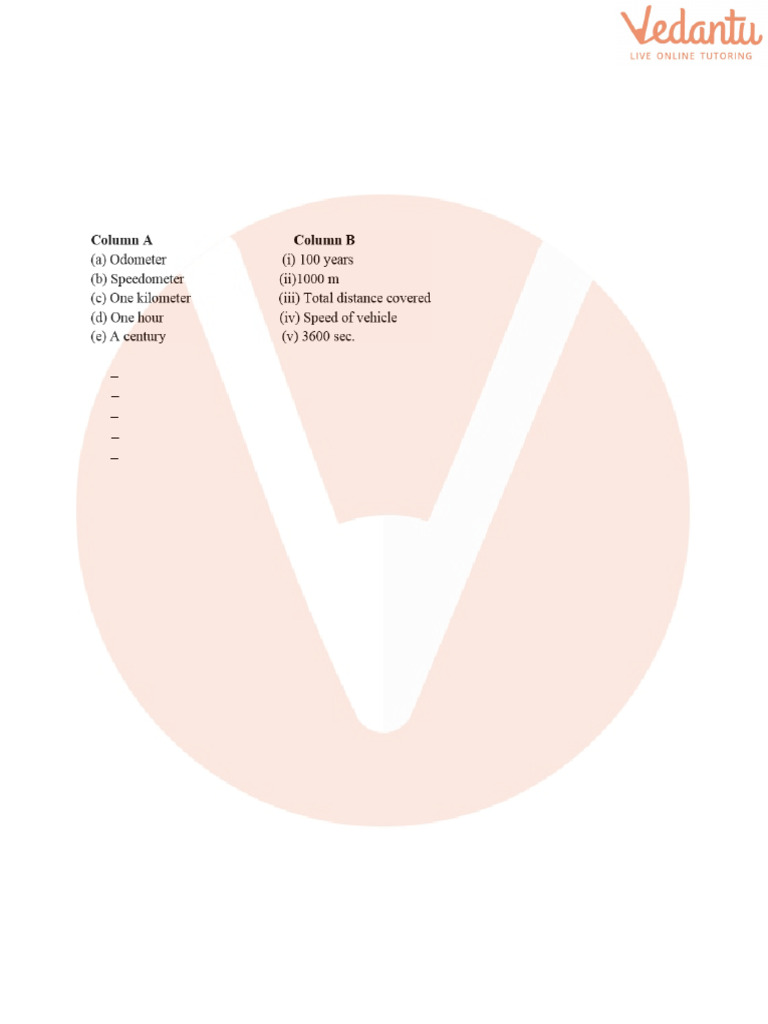 CBSE Class 7 Science Chapter 13 Worksheets | PDF