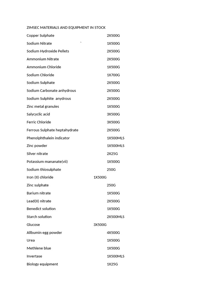 ZIMSEC Stock: Chemicals & Equipment | PDF