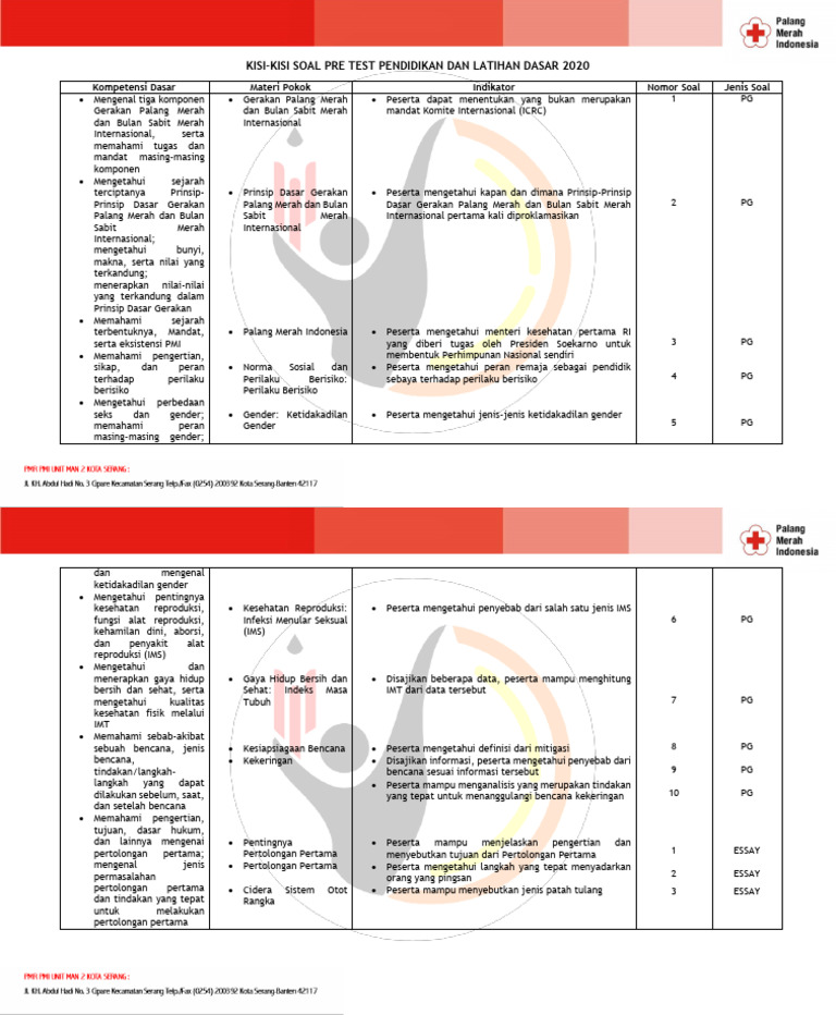 Kisi Kisi Pre Test Diklatsar Pmr Pmi Pdf