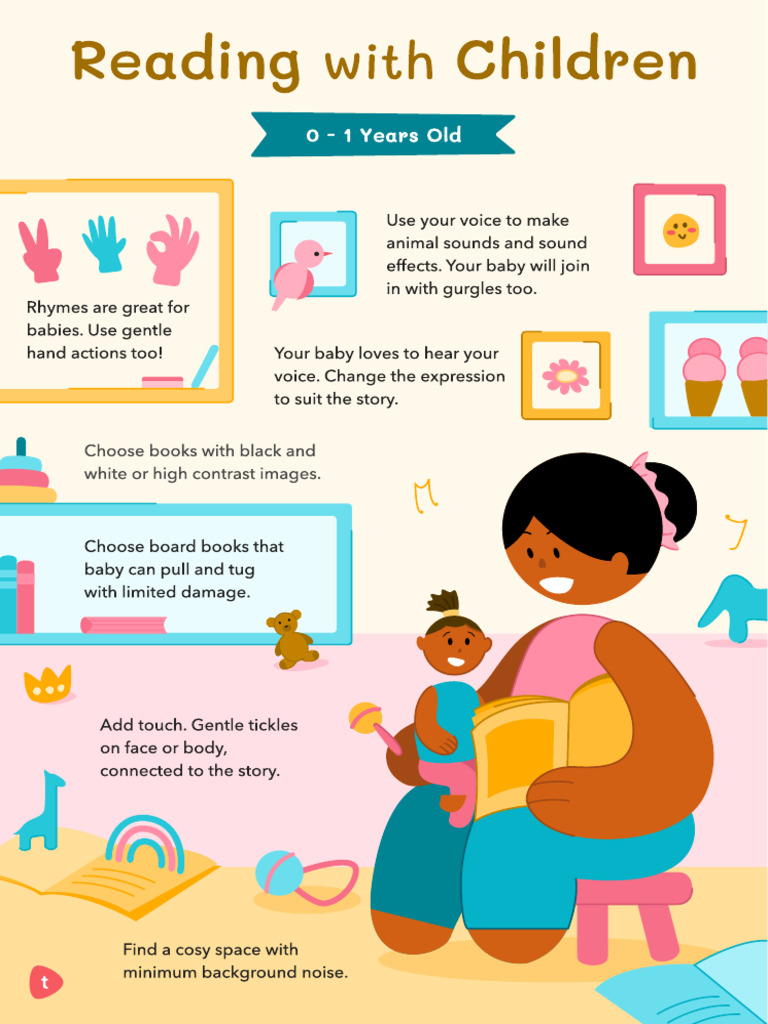 Celebrating Stories Posters | PDF
