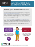WIDA MODEL Score Report Guide K-12 | PDF | Fluency | Linguistics