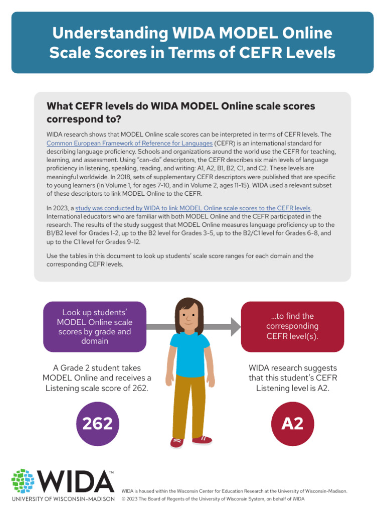 Understanding-MODEL-scale-scores-CEFR-levels | PDF | Cognition | Learning