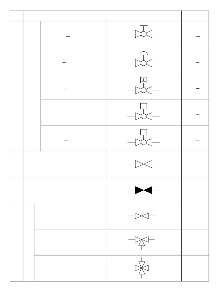 Valve Symbols | PDF