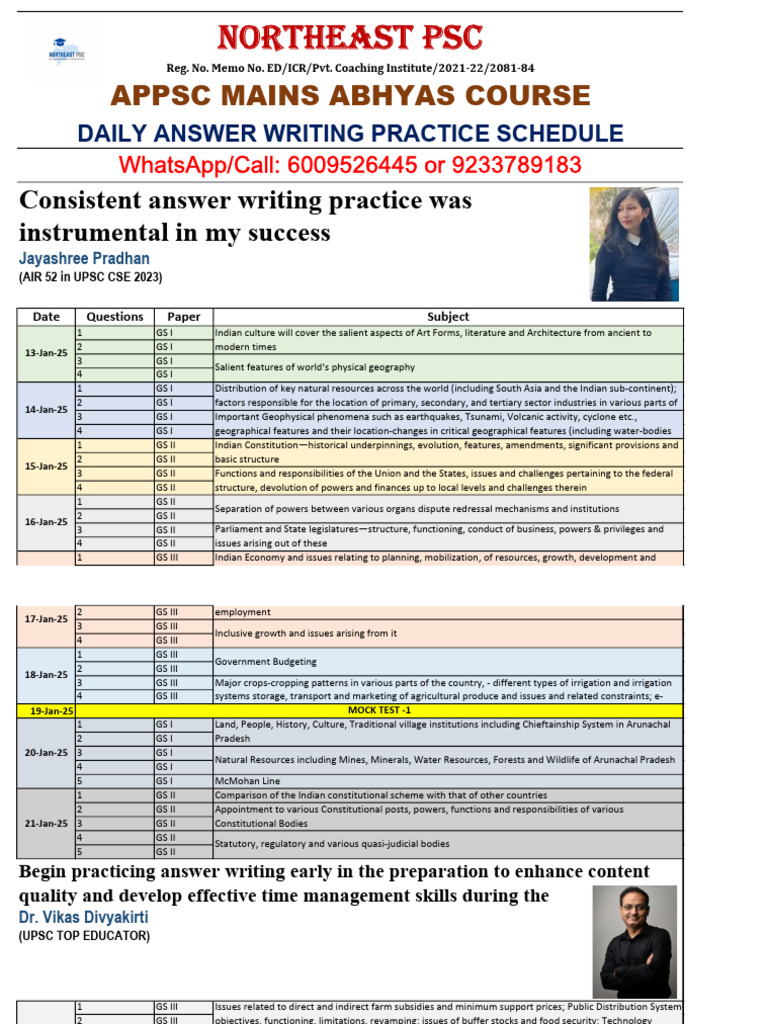 Appsc Mains Abhyas Daily Practice Schedule | PDF | Governance | Transparency (Behavior)