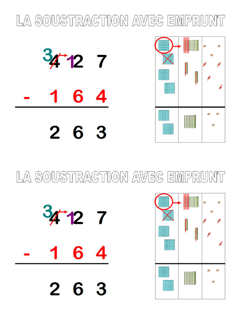 affiche calcul écrit | PDF
