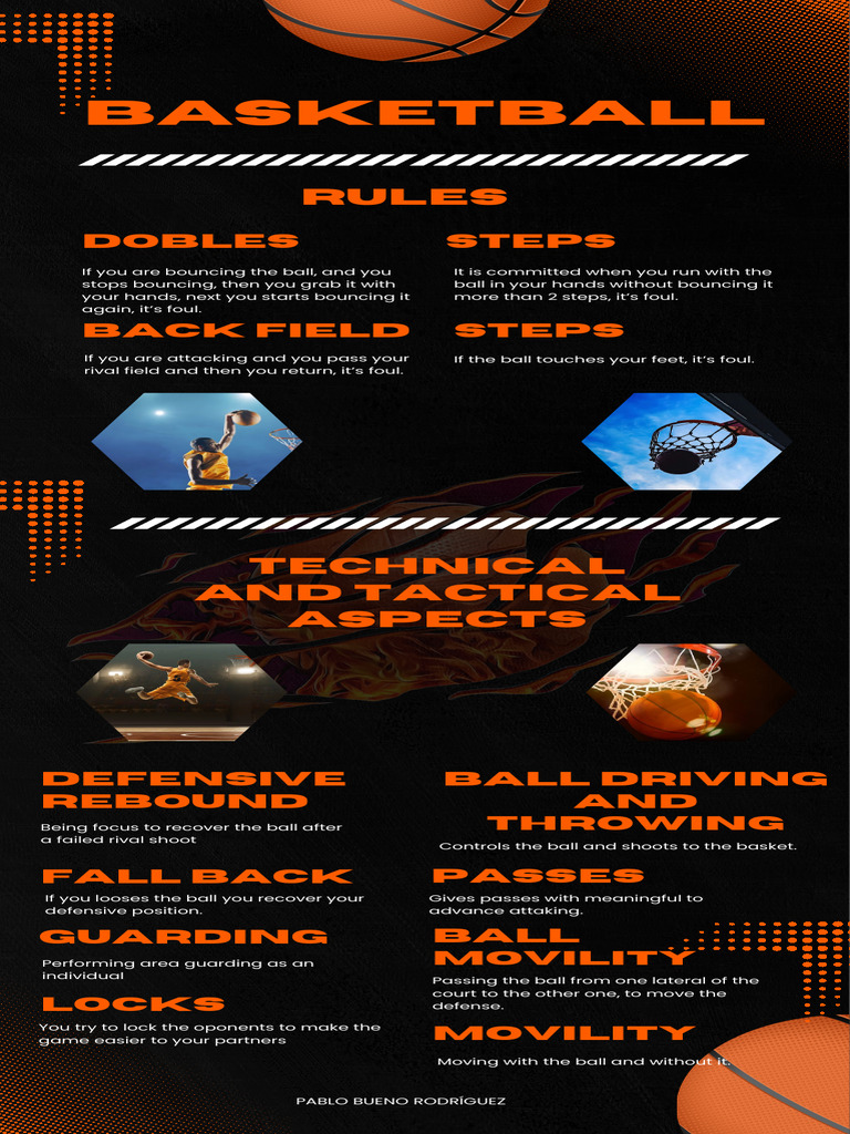 Basketball Rules | PDF