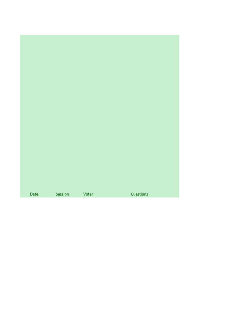 Resultados Mentimeter | PDF