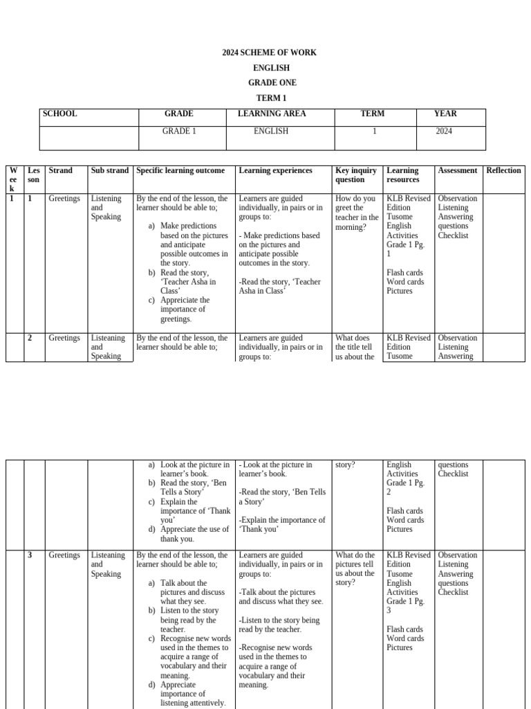 2024 Grade 1 KLB Tusome Revised Edition English Language Scheme of Work ...