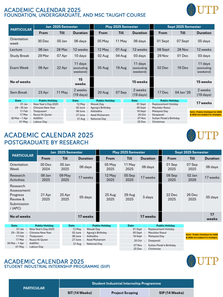 2025 Academic Calendar Overview | PDF | Academic Term | Observances