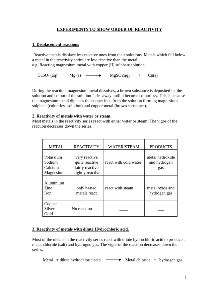 METALS Double Sci Notes | PDF | Oxide | Iron