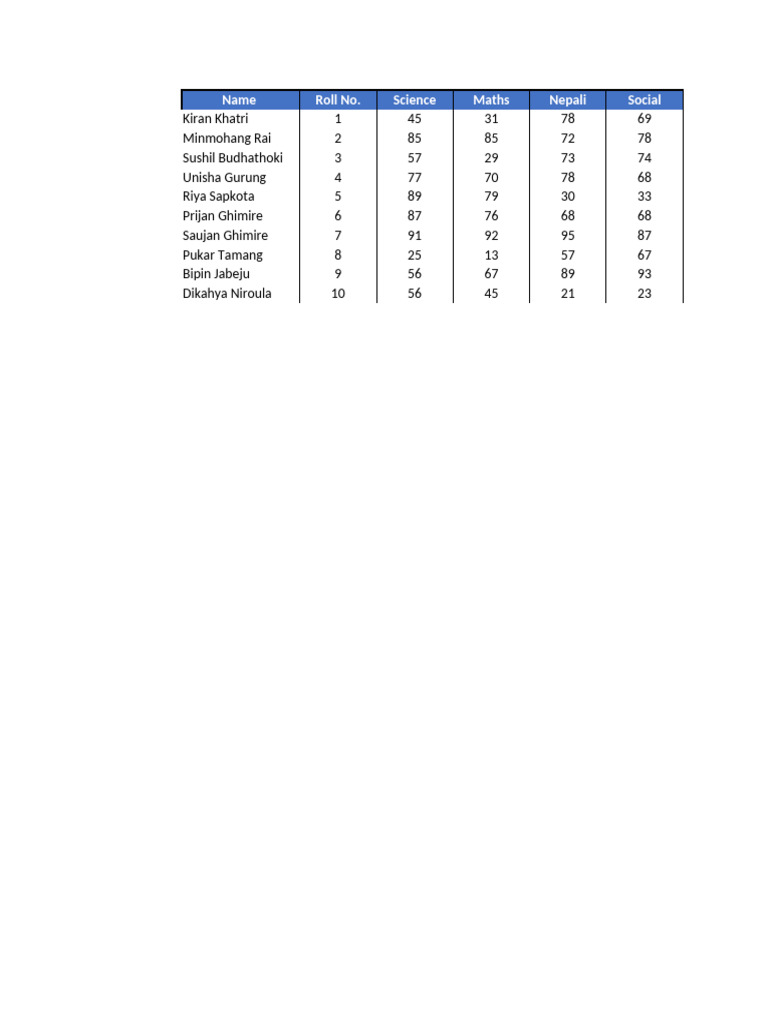 Student Marksheet Example | PDF