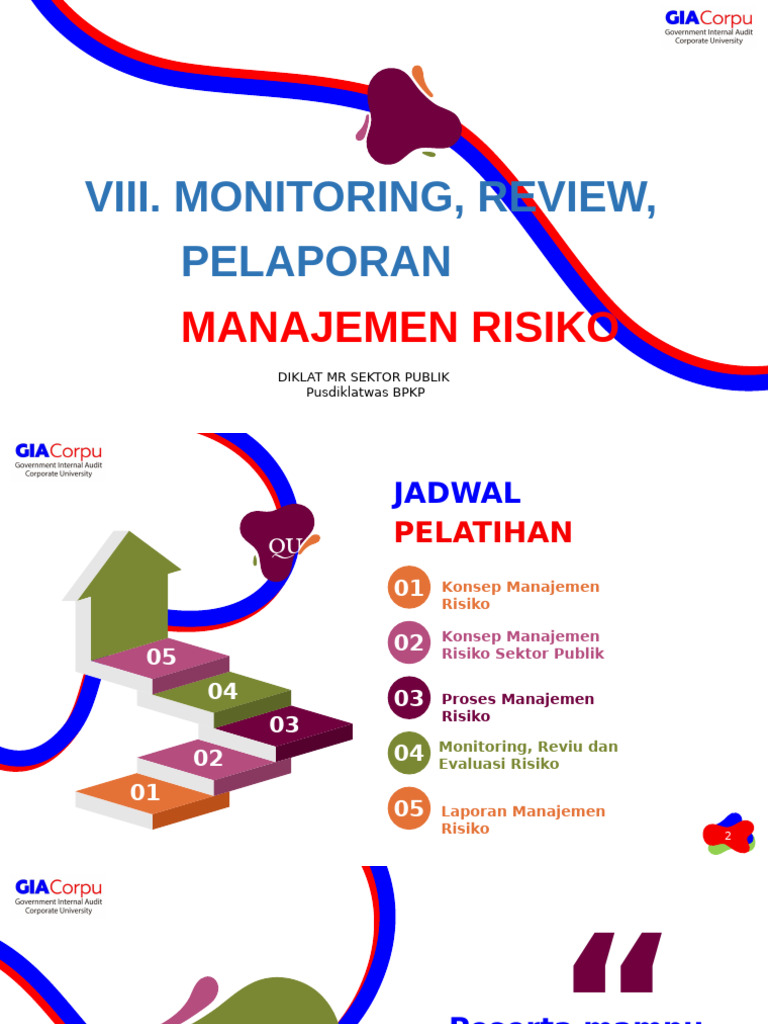 H5 - Monitoring, Reviu, Pelaporan MR Sektor Publik | PDF