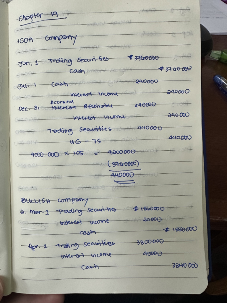 Chapter 19 Assignment - Solution | PDF
