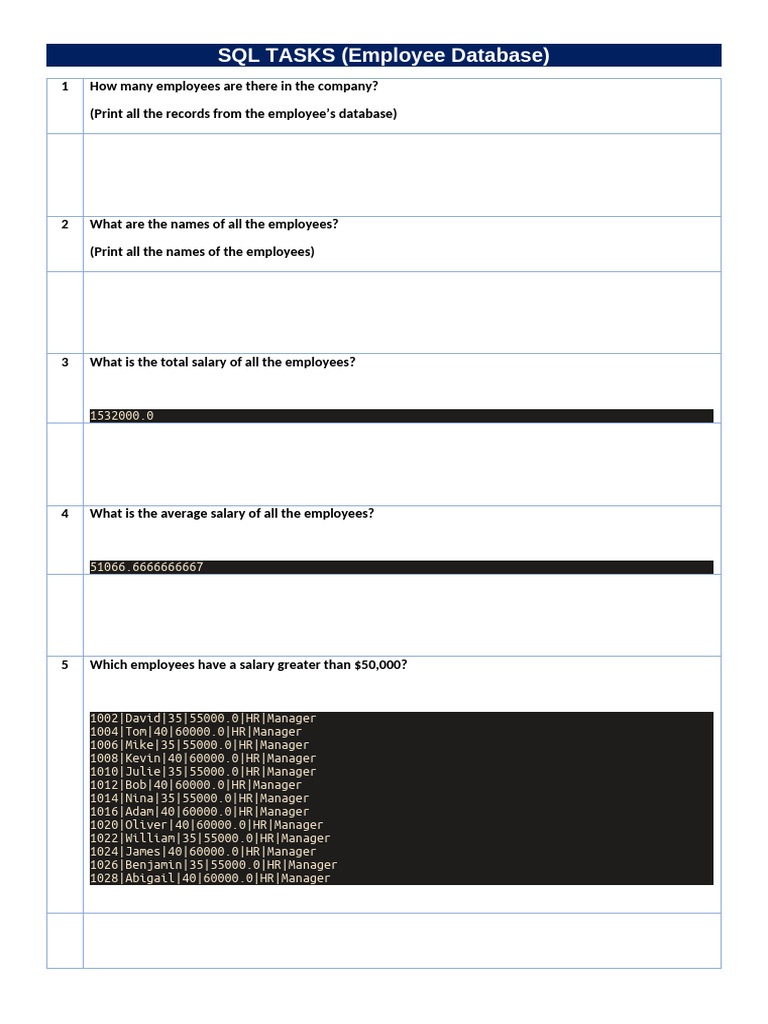 Employee Database SQL Queries | PDF | Salary | Databases