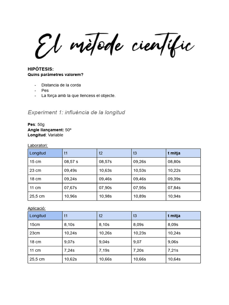 Activitat-El Mètode Científic | PDF
