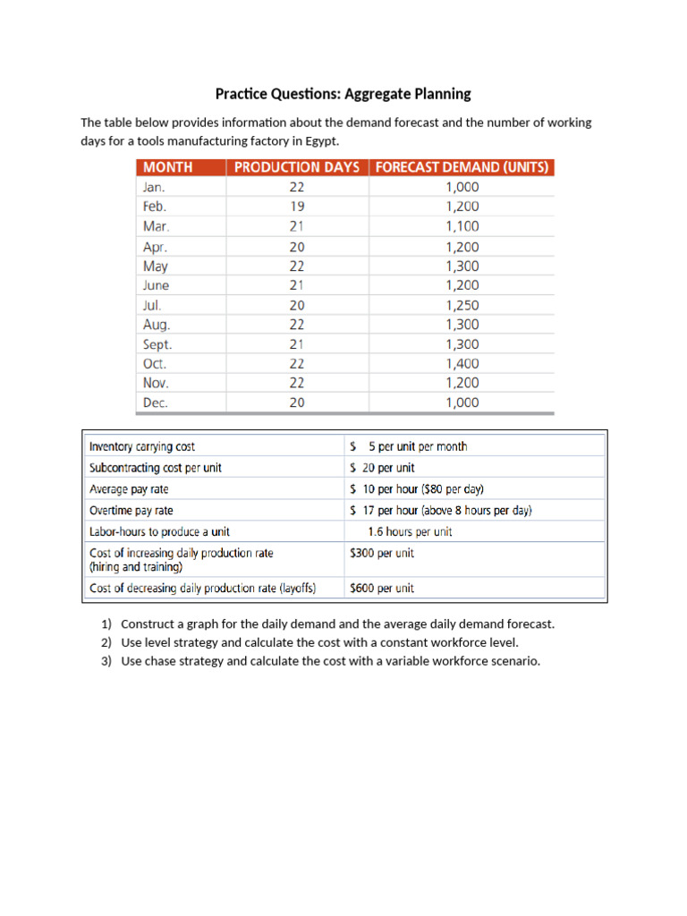 Practice Questions Aggregate Planning | PDF