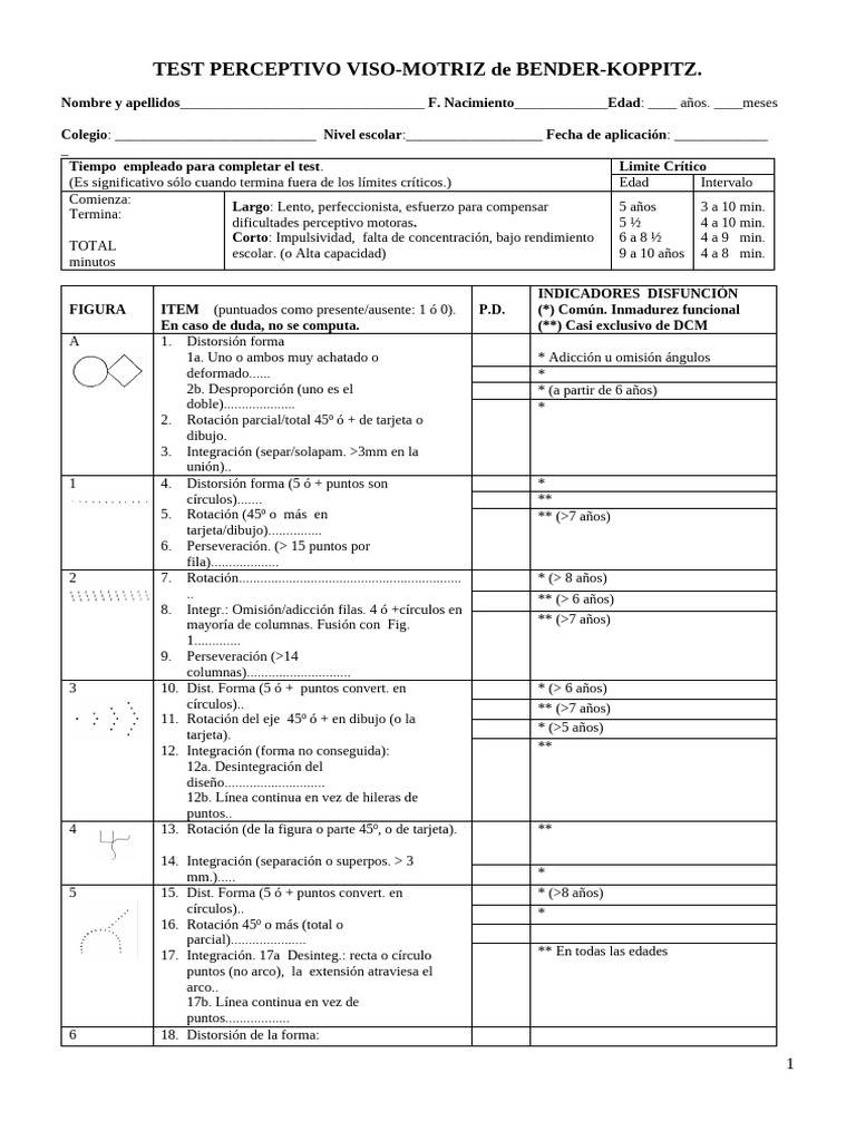 Protocolo Bender Koppitz | PDF | Ángulo | Conceptos psicologicos