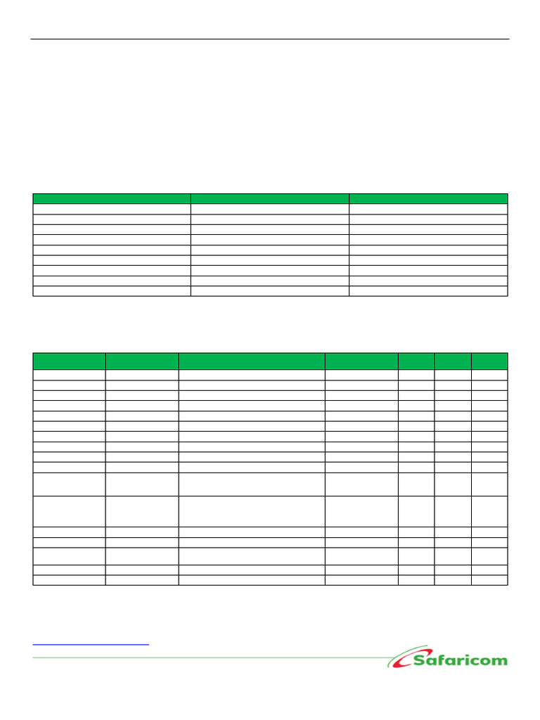 M-PESA Statement: Oct 1-9, 2024 | PDF | Overdraft | Banking Technology