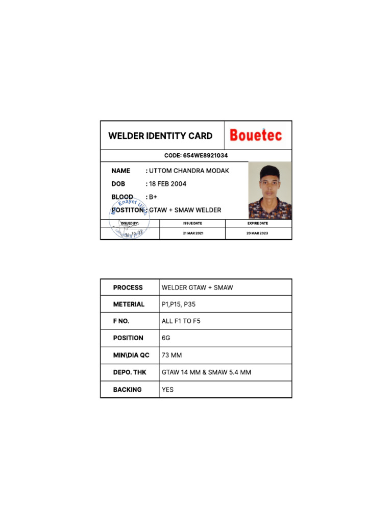 Uttom Chandra Modak BOUETEC ID CARD | PDF