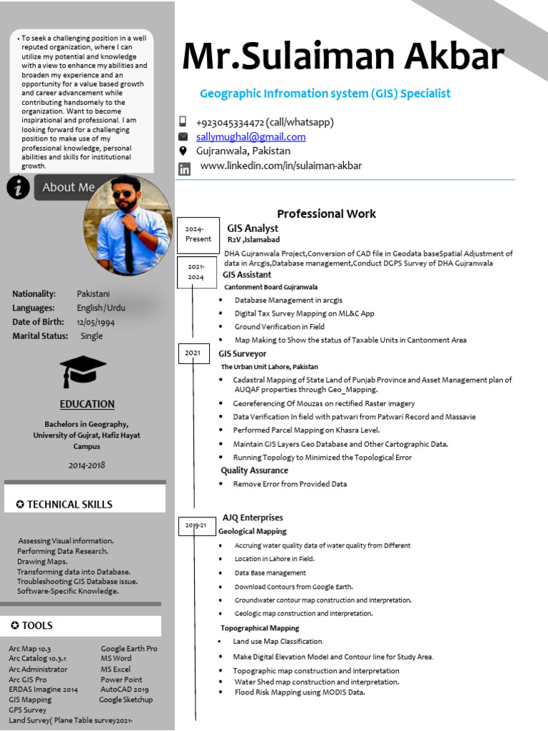 SuLaiman Akbar (1) | PDF | Geographic Information System | Map