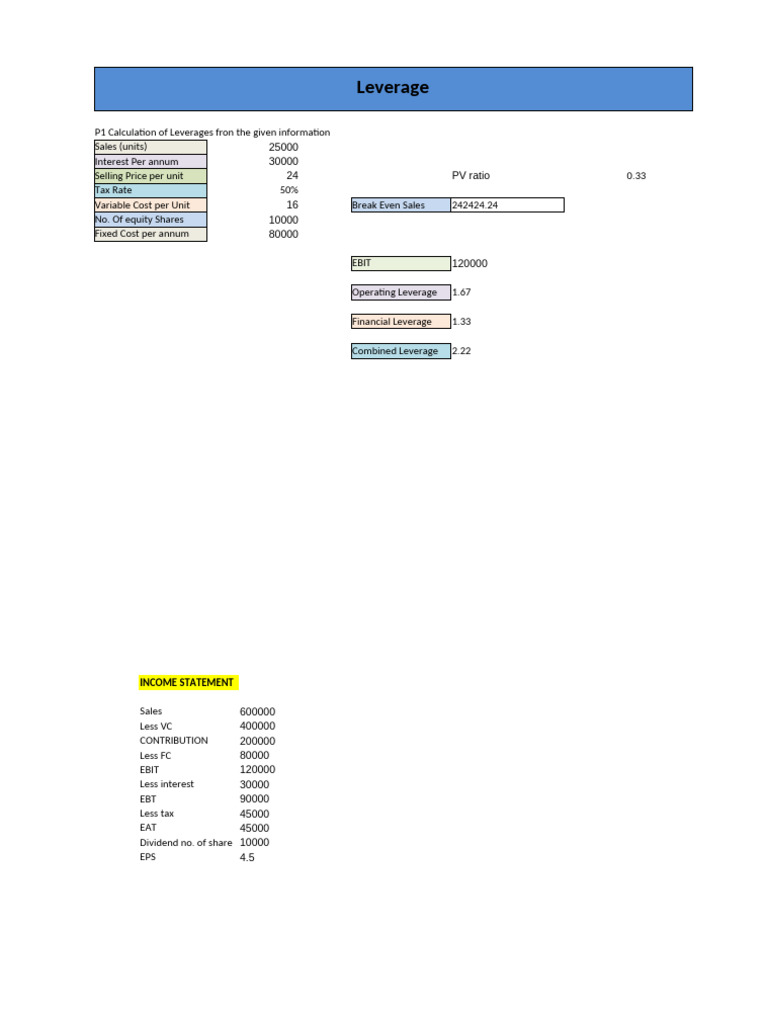 Financial Management Assignment Question 1 Submit by Himanshu Bhati 2317 Section C | PDF ...