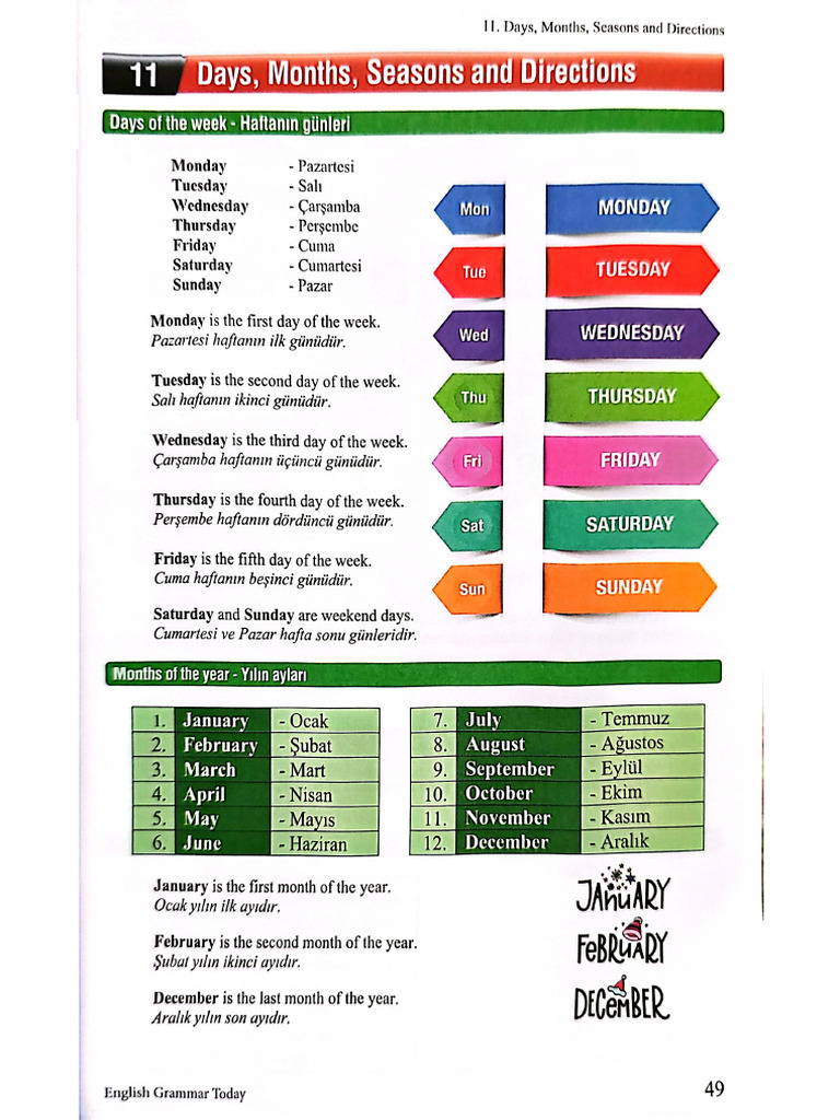 Time, Months, Days | PDF
