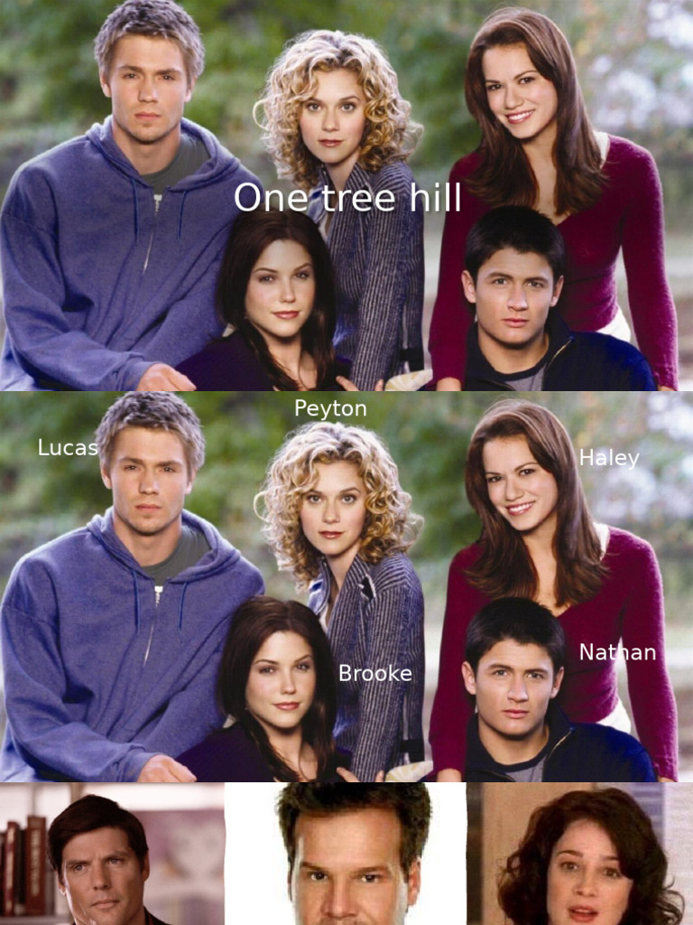 One Tree Hill Character Relationships | PDF