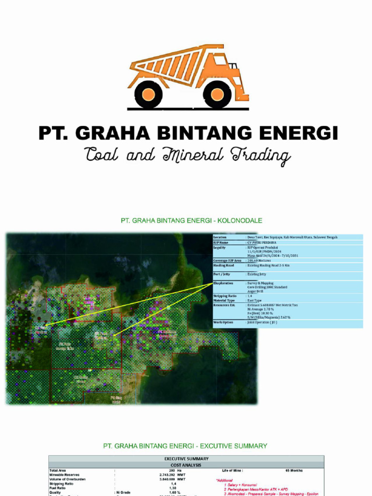 Pt. Graha Bintang Energi | PDF