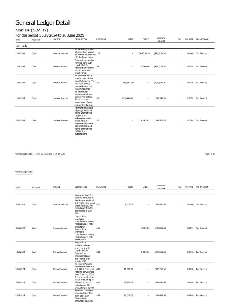 General ledger | PDF | Debits And Credits | Cash