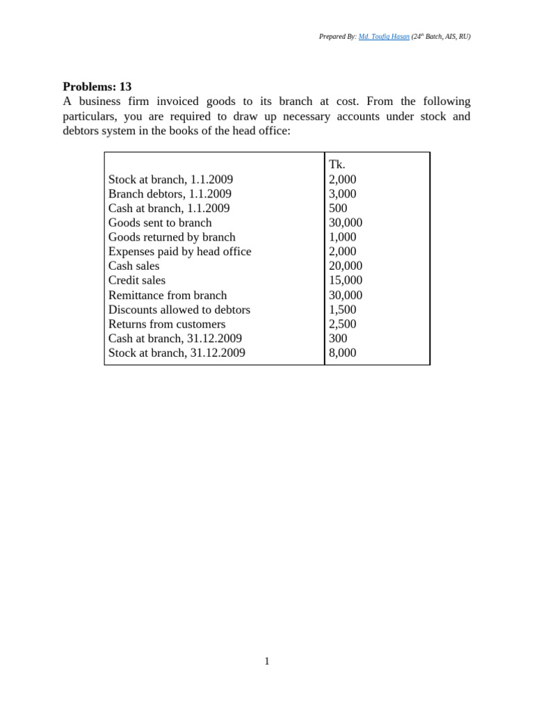 Branch Accouting | PDF | Invoice | Stocks