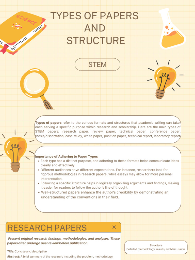 STEM Types of Papers & Structure | PDF | Abstract (Summary) | Methodology