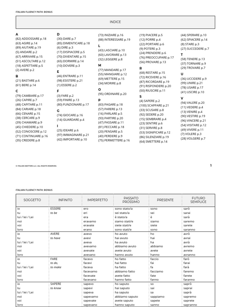 100 Most Common Italian Verbs Blueprint | PDF