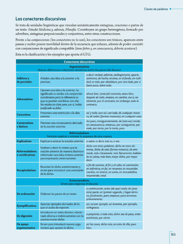CONECTORES DISCURSIVOS | PDF