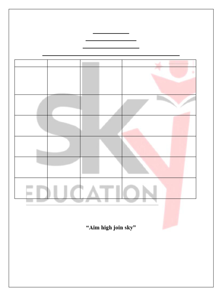 Live Lecture Time Table BK.. | PDF