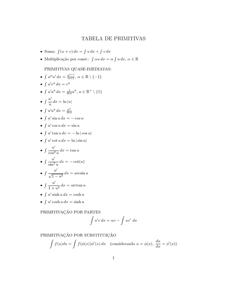 tabela_primitivas | PDF