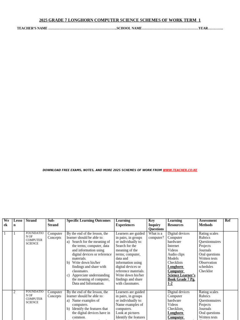 Grade 7 Computer Science Schemes of Work Term 1 Longhorn 2025 Teacher ...