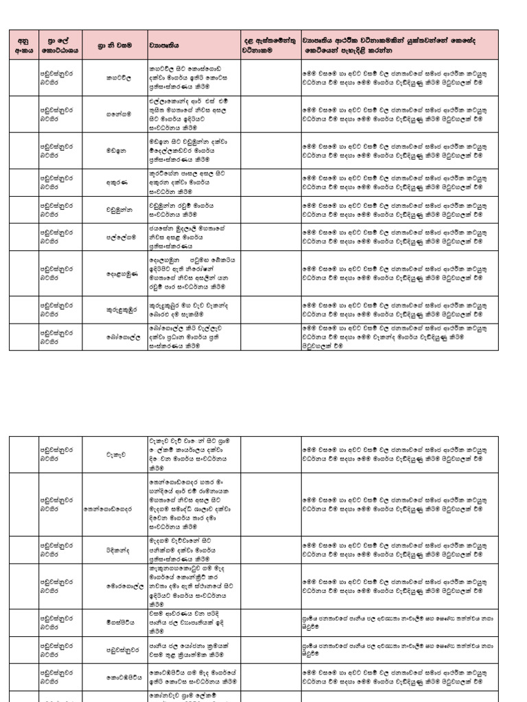 Dps Mail 2024.12.20 | PDF