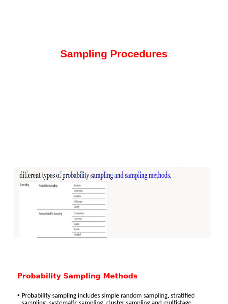 Sampling Procedures | PDF | Sampling (Statistics) | Stratified Sampling