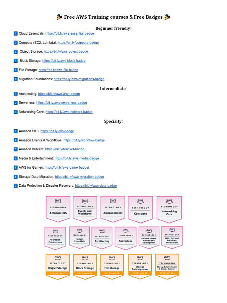 Free AWS Training & Badges | PDF