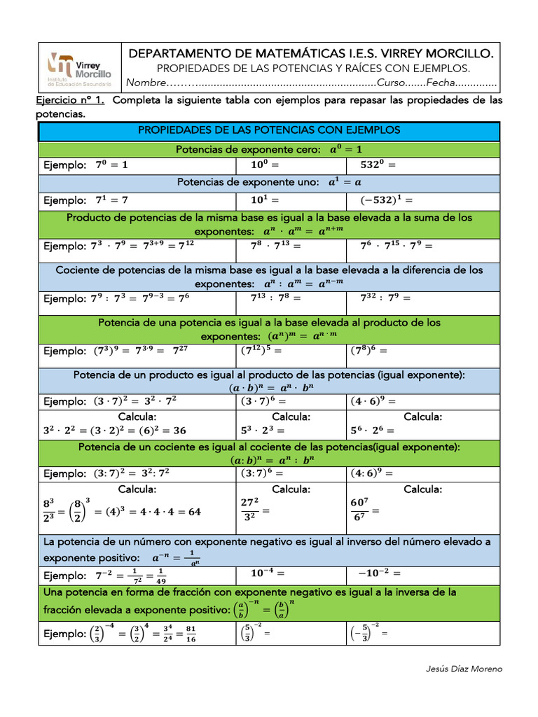 Tabla Propiedades Potencias | PDF | Exponenciación | Multiplicación
