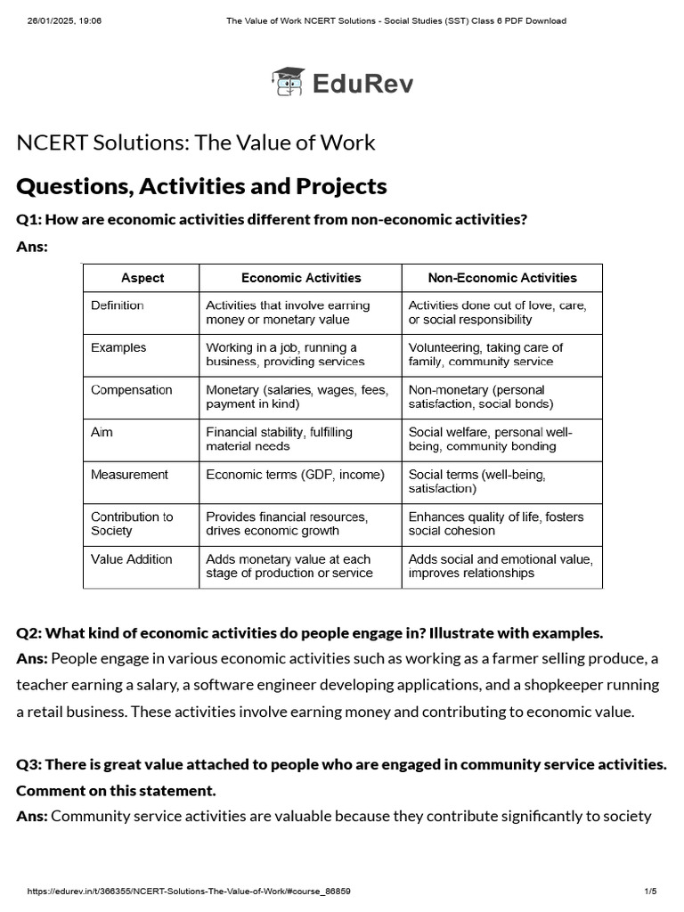 Class 6 NCERT: The Value of Work | PDF | Salary | Social Psychology