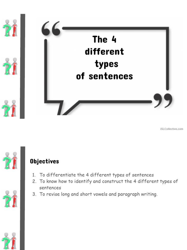 The Four Different Types of Sentences | PDF