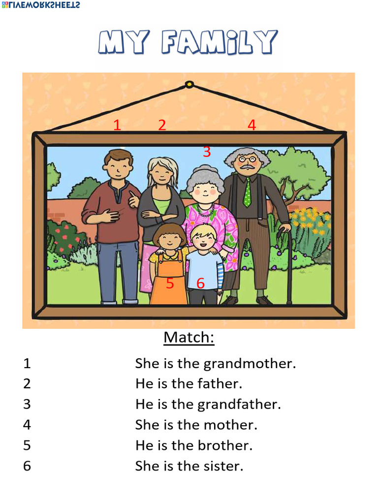 Family Relationship Descriptions | PDF