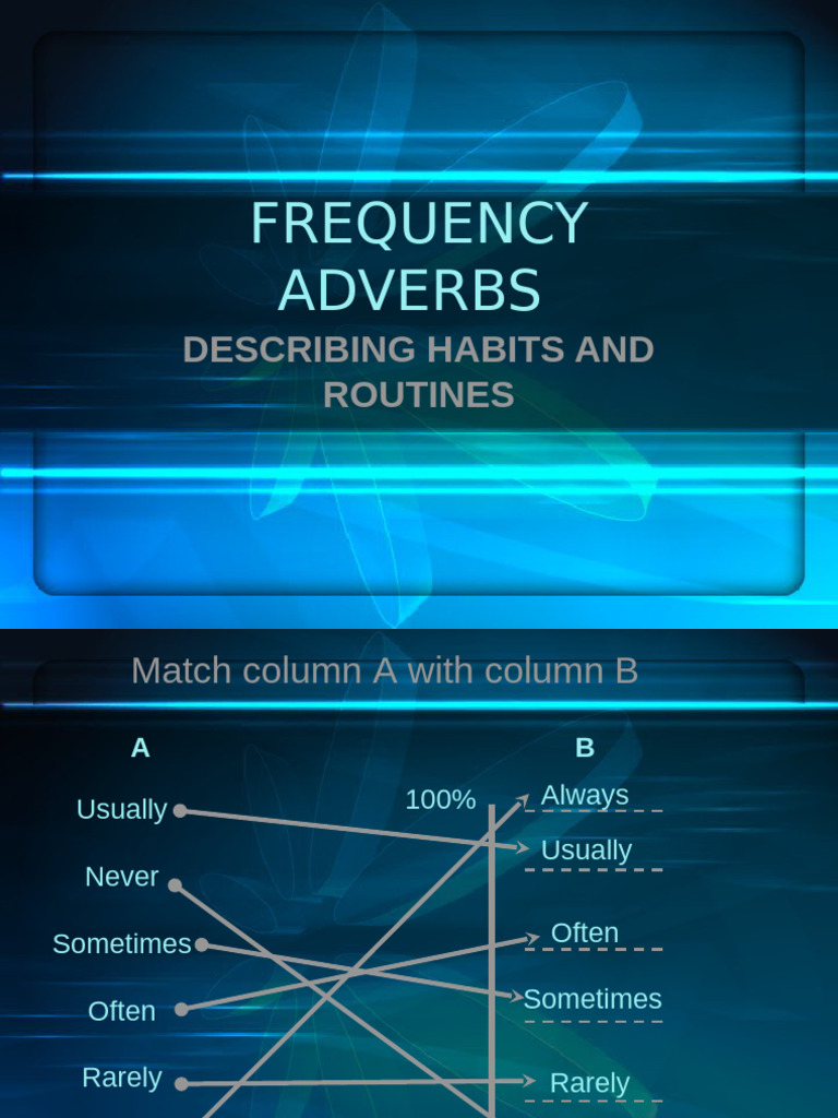 Frequency Adverbs for Habits & Routines | PDF