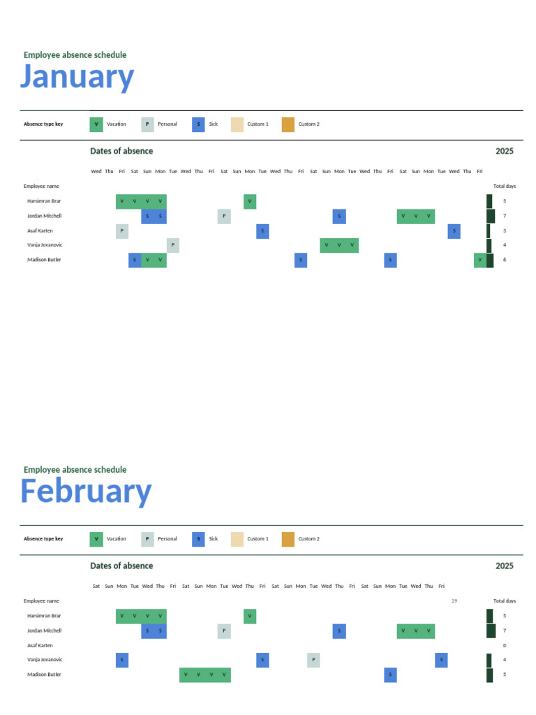 2025 Employee Absence Schedule | PDF