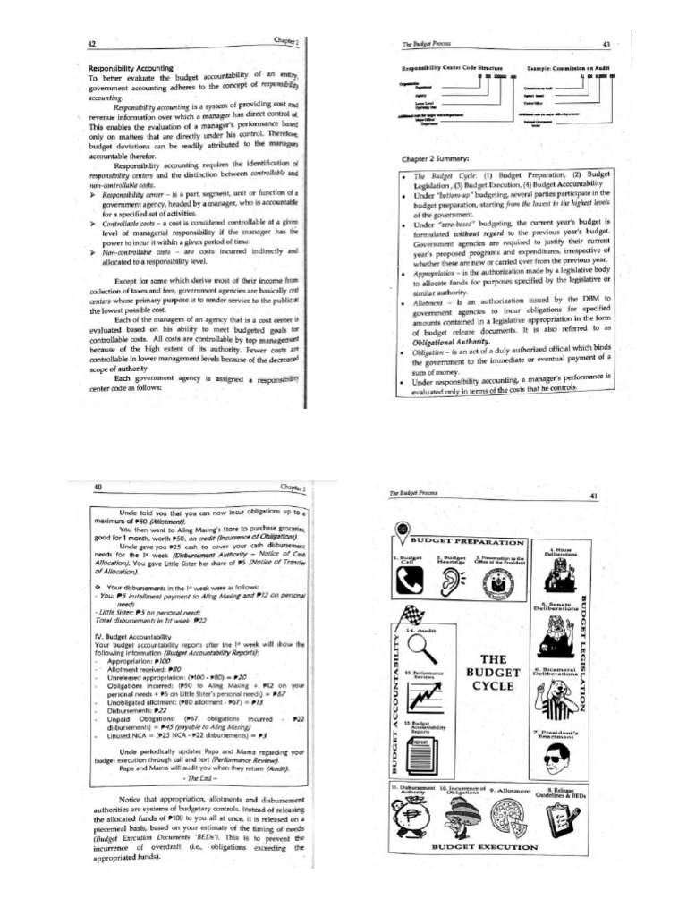 Chapter 2 - Acctg 322 | PDF